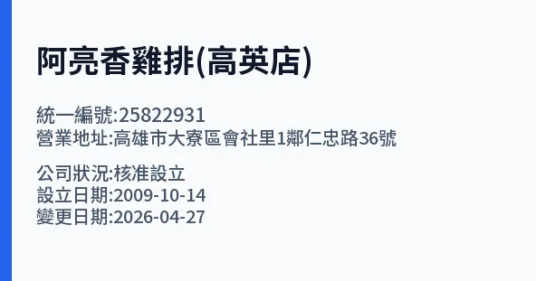 阿亮香雞排(高英店)的照片-統編 25822931(高雄市) 公司登記資料與營業項目詳細圖表