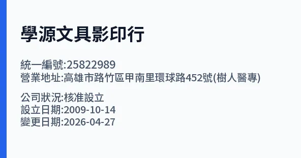 學源文具影印行的照片-統編 25822989(高雄市) 公司登記資料與營業項目詳細圖表
