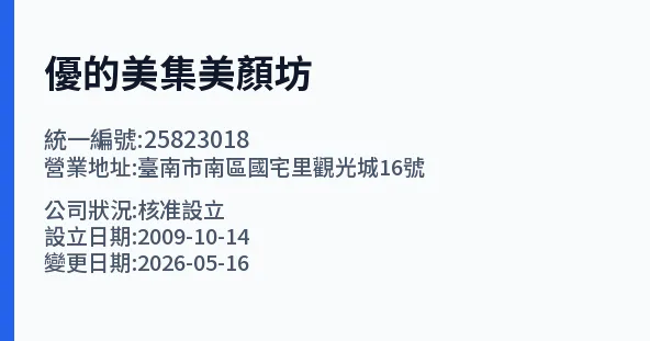 優的美集美顏坊的照片-統編 25823018(臺南市) 公司登記資料與營業項目詳細圖表