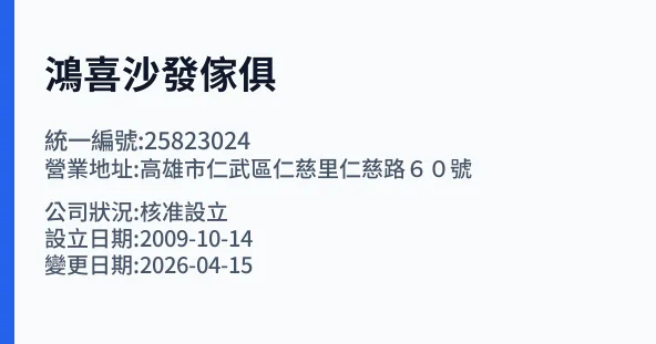 鴻喜沙發傢俱的照片-統編 25823024(高雄市) 公司登記資料與營業項目詳細圖表