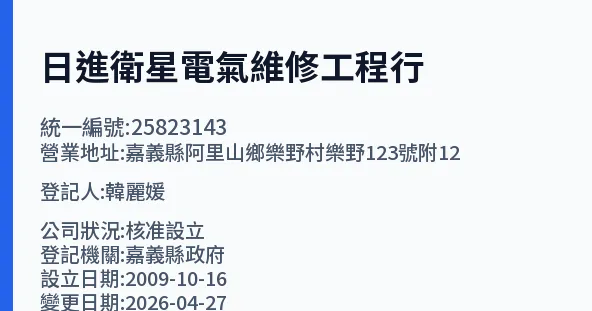 日進衛星電氣維修工程行的照片-統編 25823143(嘉義縣) 公司登記資料與營業項目詳細圖表