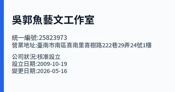 吳郭魚藝文工作室的照片-統編 25823973(臺南市) 公司登記資料與營業項目詳細圖表