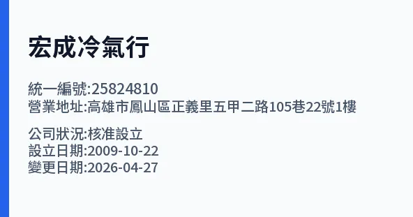 宏成冷氣行的照片-統編 25824810(高雄市) 公司登記資料與營業項目詳細圖表