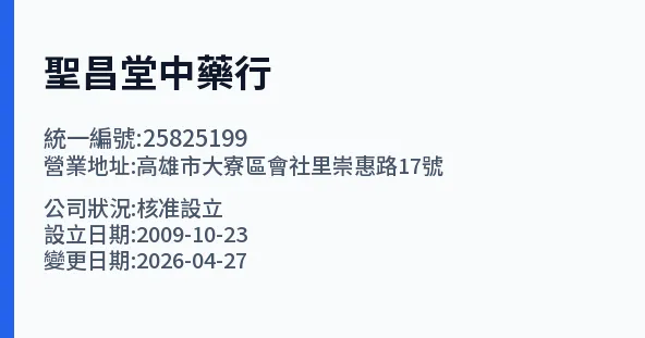 聖昌堂中藥行的照片-統編 25825199(高雄市) 公司登記資料與營業項目詳細圖表