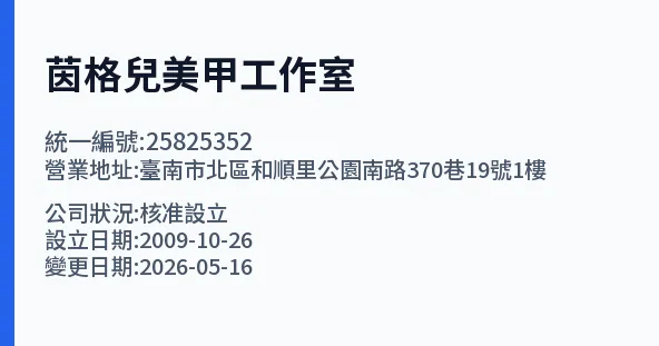 茵格兒美甲工作室的照片-統編 25825352(臺南市) 公司登記資料與營業項目詳細圖表