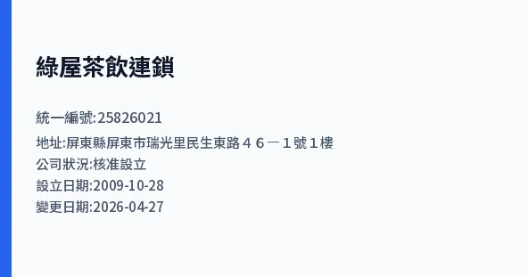 綠屋茶飲連鎖的照片-統編 25826021(屏東縣) 公司登記資料與營業項目詳細圖表
