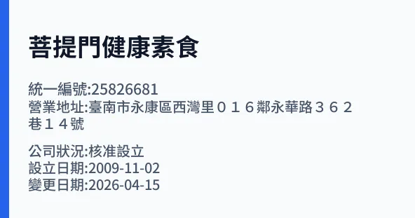 菩提門健康素食的照片-統編 25826681(臺南市) 公司登記資料與營業項目詳細圖表