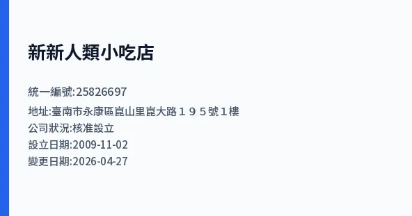 新新人類小吃店的照片-統編 25826697(臺南市) 公司登記資料與營業項目詳細圖表