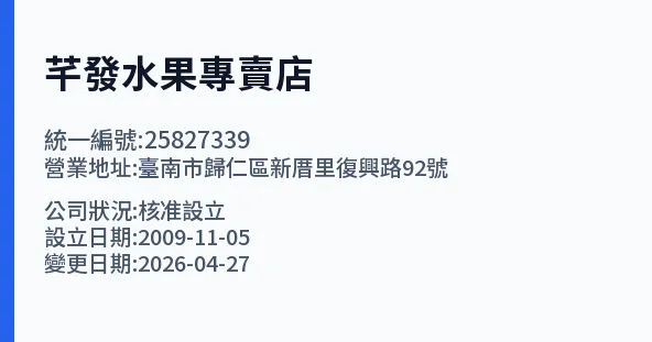 芊發水果專賣店的照片-統編 25827339(臺南市) 公司登記資料與營業項目詳細圖表