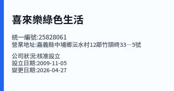 喜來樂綠色生活的照片-統編 25828061(嘉義縣) 公司登記資料與營業項目詳細圖表