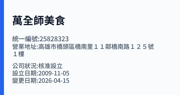 萬全師美食的照片-統編 25828323(高雄市) 公司登記資料與營業項目詳細圖表
