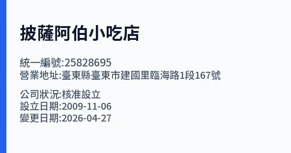 披薩阿伯小吃店的照片-統編 25828695(臺東縣) 公司登記資料與營業項目詳細圖表