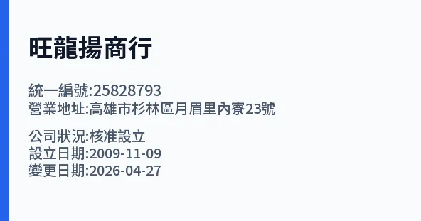 旺龍揚商行的照片-統編 25828793(高雄市) 公司登記資料與營業項目詳細圖表
