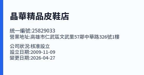 晶華精品皮鞋店的照片-統編 25829033(高雄市) 公司登記資料與營業項目詳細圖表