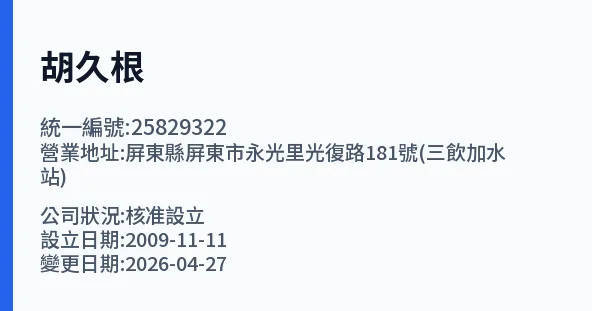 胡久根的照片-統編 25829322(屏東縣) 公司登記資料與營業項目詳細圖表