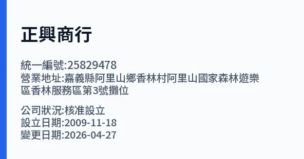 正興商行的照片-統編 25829478(嘉義縣) 公司登記資料與營業項目詳細圖表