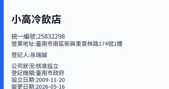 小高冷飲店的照片-統編 25832298(臺南市) 公司登記資料與營業項目詳細圖表