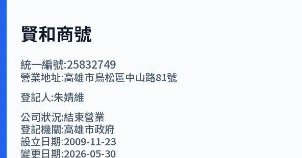賢和商號的照片-統編 25832749(高雄市) 公司登記資料與營業項目詳細圖表