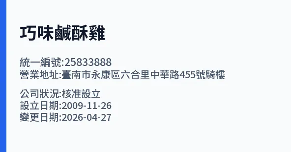 巧味鹹酥雞的照片-統編 25833888(臺南市) 公司登記資料與營業項目詳細圖表
