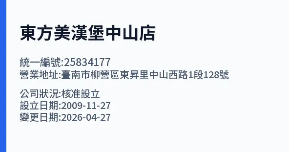 東方美漢堡中山店的照片-統編 25834177(臺南市) 公司登記資料與營業項目詳細圖表