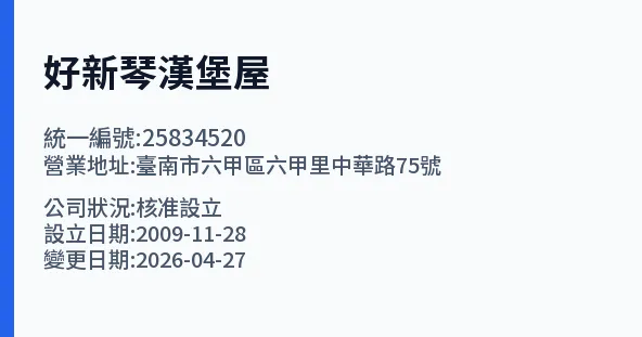 好新琴漢堡屋的照片-統編 25834520(臺南市) 公司登記資料與營業項目詳細圖表