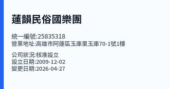 蓮韻民俗國樂團的照片-統編 25835318(高雄市) 公司登記資料與營業項目詳細圖表