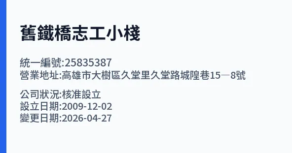 舊鐵橋志工小棧的照片-統編 25835387(高雄市) 公司登記資料與營業項目詳細圖表