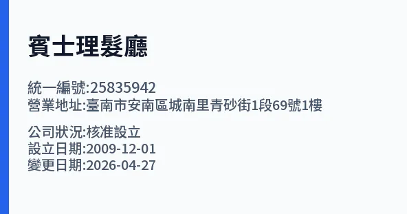 賓士理髮廳的照片-統編 25835942(臺南市) 公司登記資料與營業項目詳細圖表