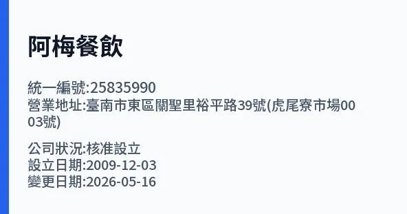 阿梅餐飲的照片-統編 25835990(臺南市) 公司登記資料與營業項目詳細圖表