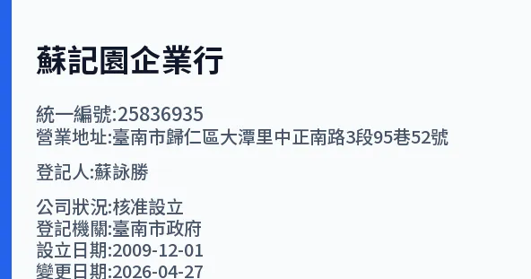 蘇記園企業行的照片-統編 25836935(臺南市) 公司登記資料與營業項目詳細圖表