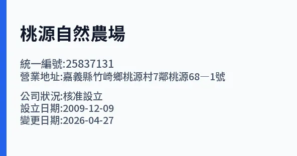 桃源自然農場的照片-統編 25837131(嘉義縣) 公司登記資料與營業項目詳細圖表