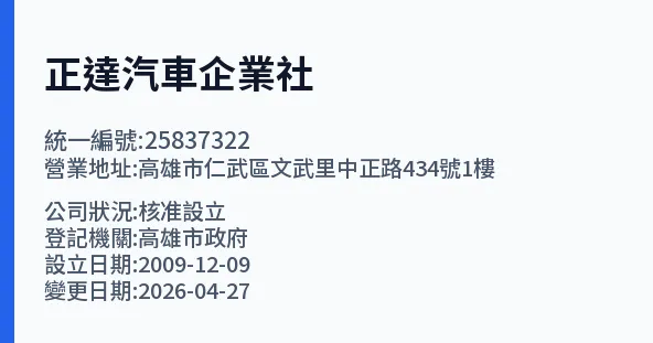 正達汽車企業社的照片-統編 25837322(高雄市) 公司登記資料與營業項目詳細圖表