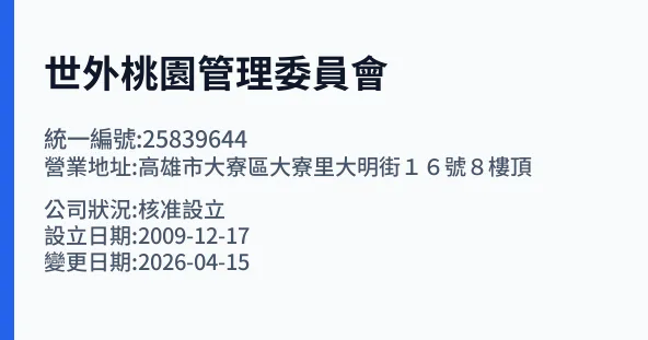 世外桃園管理委員會的照片-統編 25839644(高雄市) 公司登記資料與營業項目詳細圖表