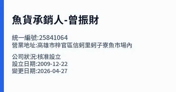 魚貨承銷人-曾振財的照片-統編 25841064(高雄市) 公司登記資料與營業項目詳細圖表