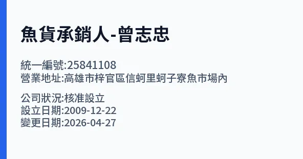 魚貨承銷人-曾志忠的照片-統編 25841108(高雄市) 公司登記資料與營業項目詳細圖表