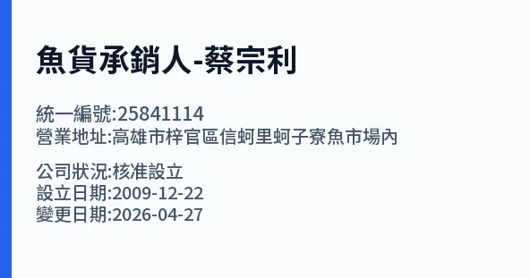 魚貨承銷人-蔡宗利的照片-統編 25841114(高雄市) 公司登記資料與營業項目詳細圖表