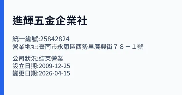 進輝五金企業社的照片-統編 25842824(臺南市) 公司登記資料與營業項目詳細圖表