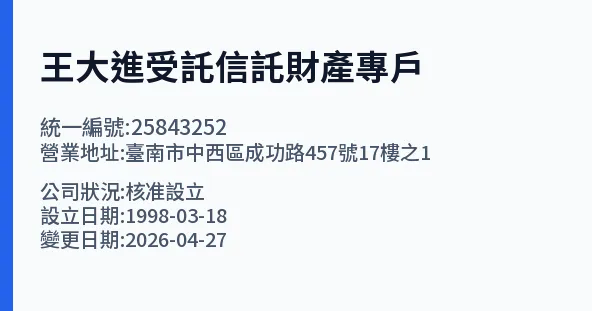 王大進受託信託財產專戶的照片-統編 25843252(臺南市) 公司登記資料與營業項目詳細圖表