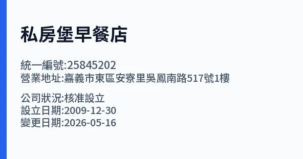 私房堡早餐店的照片-統編 25845202(嘉義市) 公司登記資料與營業項目詳細圖表
