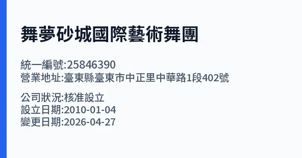 舞夢砂城國際藝術舞團的照片-統編 25846390(臺東縣) 公司登記資料與營業項目詳細圖表