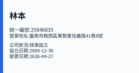 林本的照片-統編 25846835(臺南市) 公司登記資料與營業項目詳細圖表