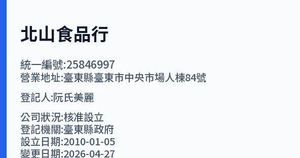 北山食品行的照片-統編 25846997(臺東縣) 公司登記資料與營業項目詳細圖表
