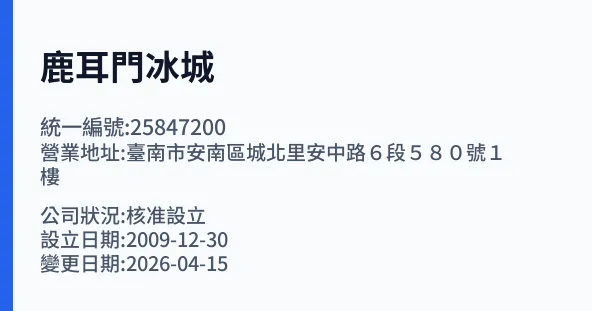 鹿耳門冰城的照片-統編 25847200(臺南市) 公司登記資料與營業項目詳細圖表