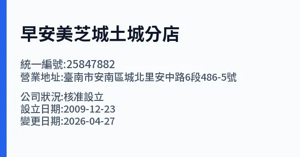早安美芝城土城分店的照片-統編 25847882(臺南市) 公司登記資料與營業項目詳細圖表