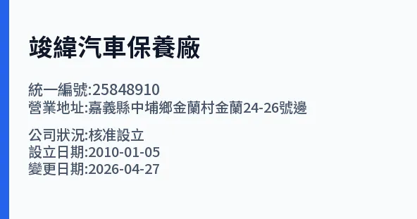 竣緯汽車保養廠的照片-統編 25848910(嘉義縣) 公司登記資料與營業項目詳細圖表