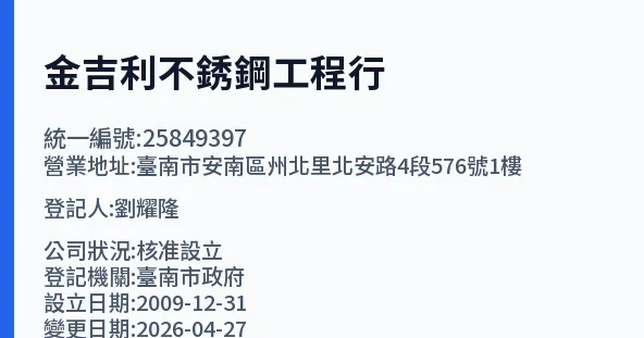 金吉利不銹鋼工程行的照片-統編 25849397(臺南市) 公司登記資料與營業項目詳細圖表
