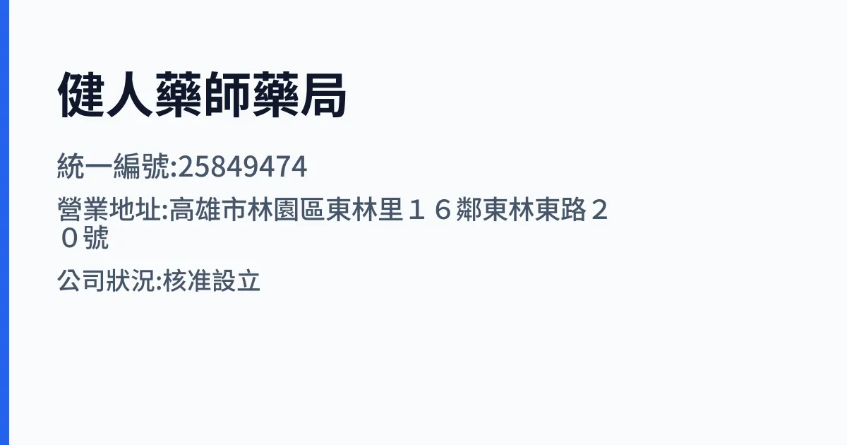 健人藥師藥局 - 統編 25849474(高雄市) 公司登記資料與營業項目詳細圖表