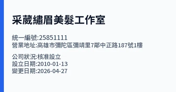 采葳繡眉美髮工作室的照片-統編 25851111(高雄市) 公司登記資料與營業項目詳細圖表