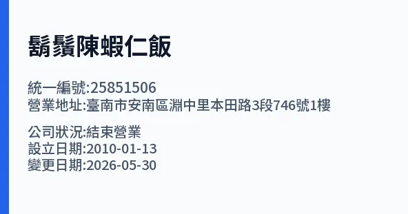 鬍鬚陳蝦仁飯的照片-統編 25851506(臺南市) 公司登記資料與營業項目詳細圖表