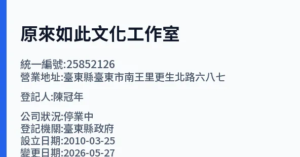 原來如此文化工作室的照片-統編 25852126(臺東縣) 公司登記資料與營業項目詳細圖表